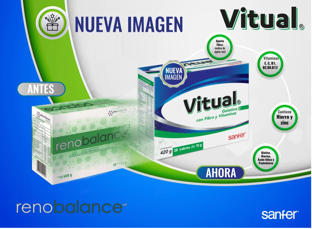 VITUAL 15 gr C/28 Sobres (ANTES RENOBALANCE) [NUT0112] : Medintegra ...